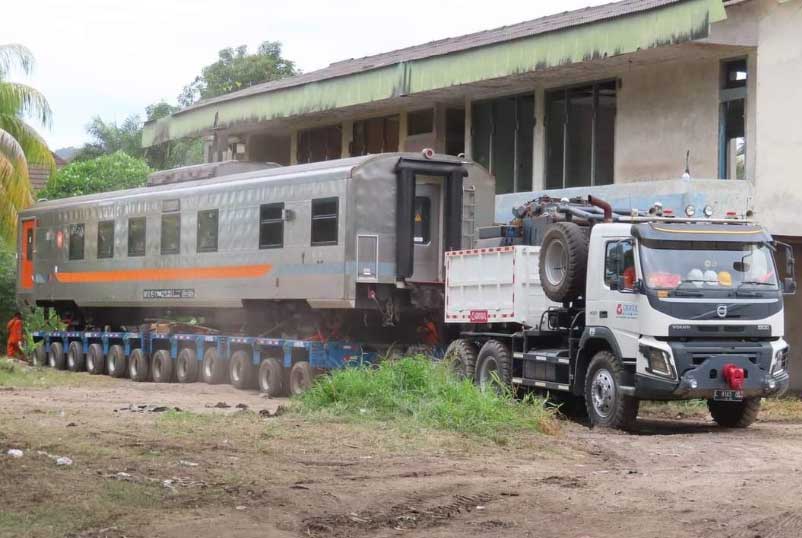 Our Service - Emitraco Investama Mandiri